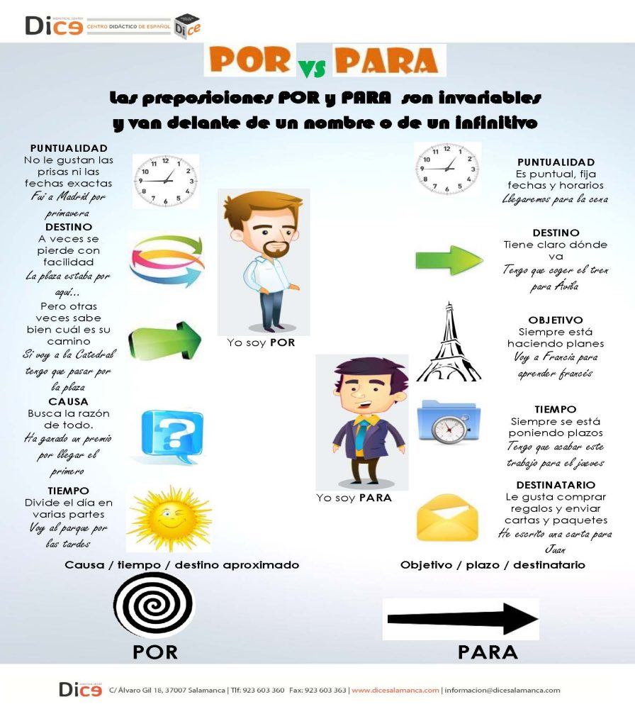 Por y para | DICE Salamanca Por y para | DICE Salamanca